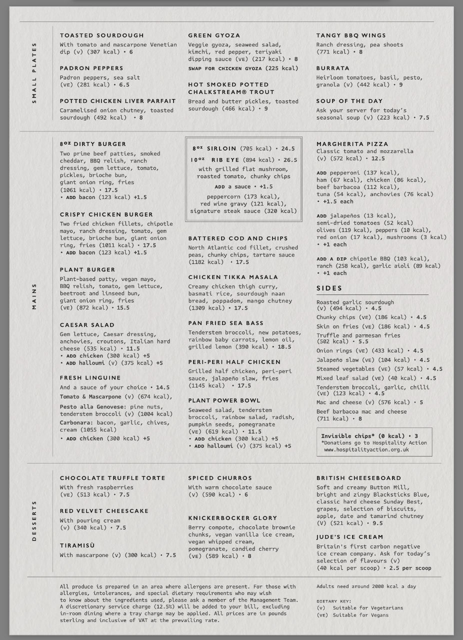 Lunch & Dinner Menus at Neil’s Bar & Lounge and Seasons Restaurant at ...
